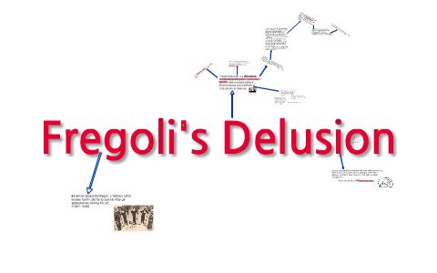 Fregoli Delusion by Melissa Santos on Prezi