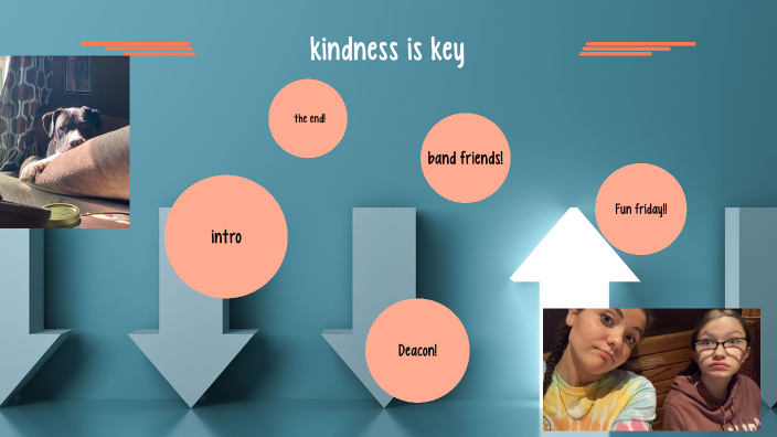 kindness is key by Londyn Hedington on Prezi
