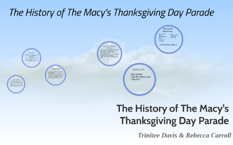 The History of The Macys Thanksgiving Parade by Trinitee Davis on Prezi