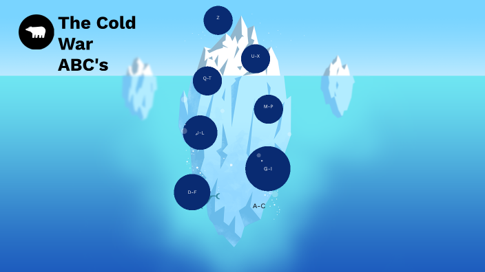 The Cold War ABC'S by Noah Kempf on Prezi