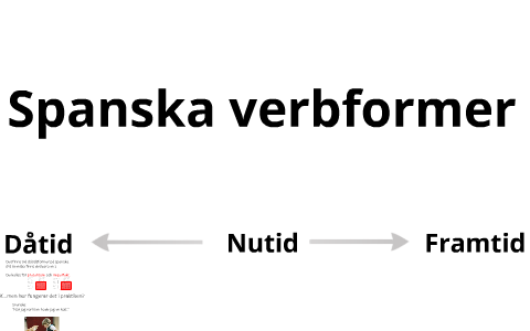 Spanska verbformer by Tomas Johansson on Prezi