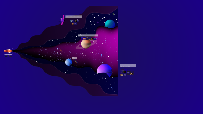 Sistema Solare: Le 3 Leggi di Keplero by dhdsds dsadsadsa on Prezi