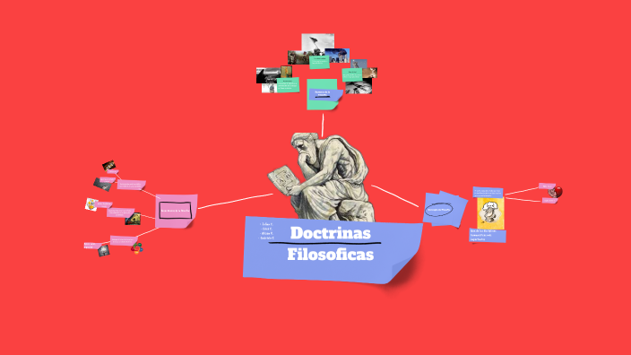 Doctrinas filosoficas by JULIAN OSORIO CORTES on Prezi