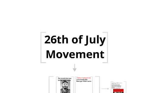 26th of July Movement by Zachary Leggett on Prezi