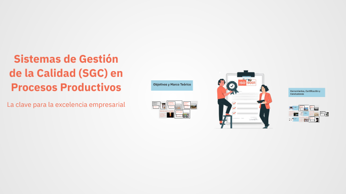 Sistemas de Gestión de la Calidad (SGC) en Procesos Productivos by ...