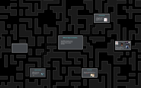 Different types of animation by cameron brazier on Prezi