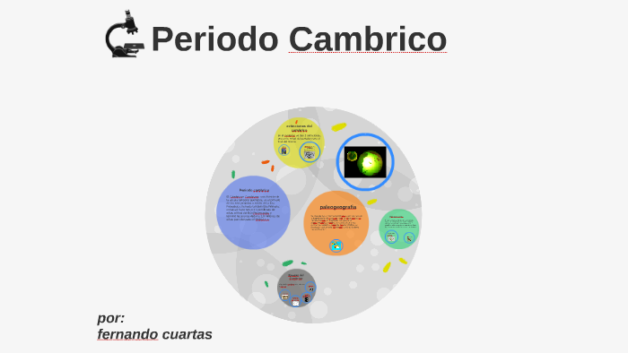 Periodo cambrico by fernando cuartas on Prezi