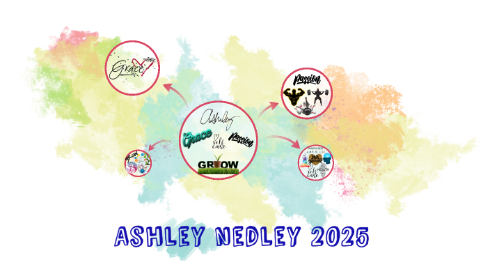 2025 by ashley nedley on Prezi
