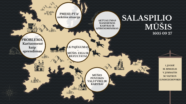 SALASPILIO MŪŠIS by Irma Juodė on Prezi