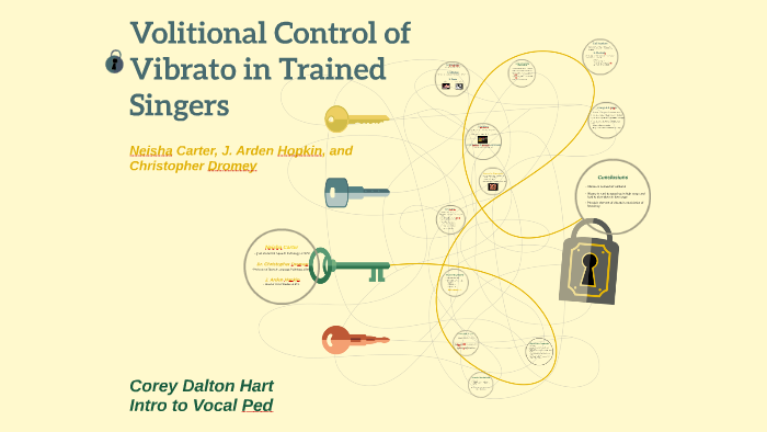 Volitional Control of Vibrato in Trained Singers by Corey Hart on Prezi