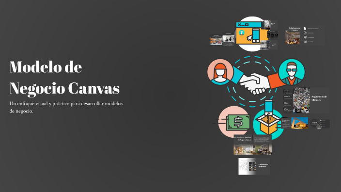 Modelo de Negocio Canvas by Gabriel Rosado Rios on Prezi