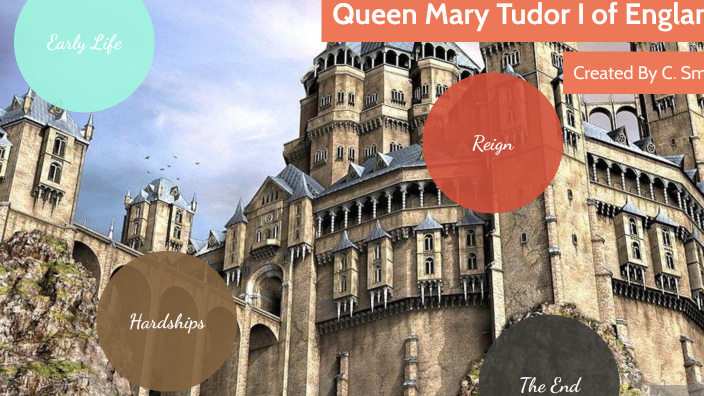 Mary Tudor by Cameron Smith on Prezi
