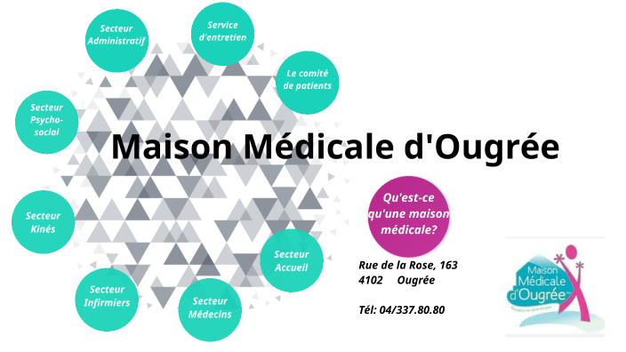Maison Médicale d'Ougrée by Fiona Denayer on Prezi