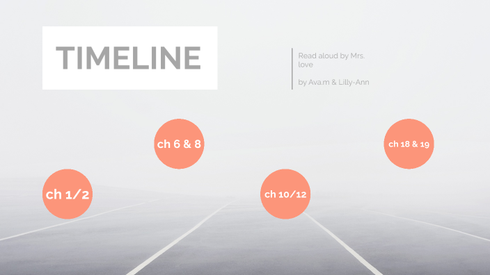 hatchet timeline by lilly-ann walt on Prezi