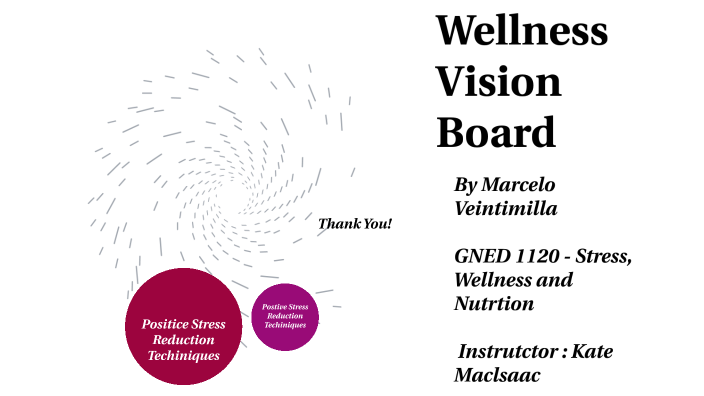 Wellness Vision Board by Marcelo Veintimilla on Prezi
