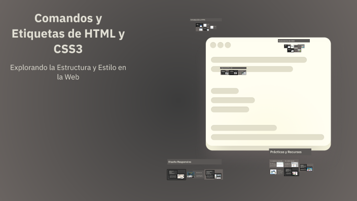 Comandos y Etiquetas de HTML y CSS3 by Amilcar Enrique Rodriguez Garcia ...