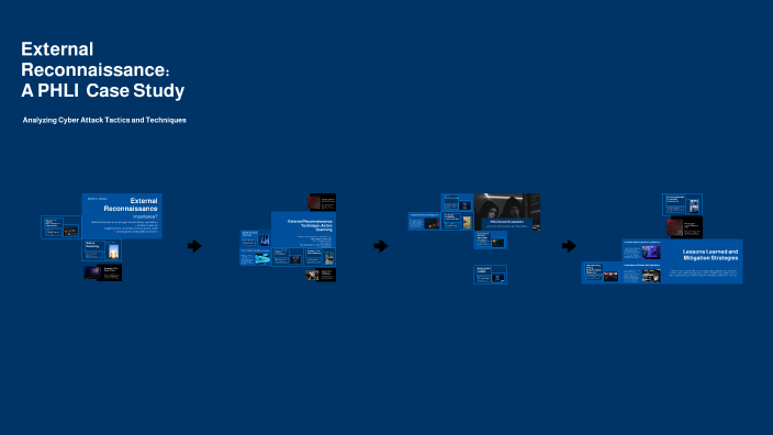 External Reconnaissance: PHLI Cyber Attack Analysis by Martyn Dahal on ...