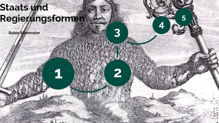 Staats und Regierungsformen by Robin Steinmeier on Prezi