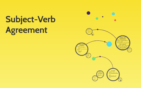Subject-Verb Agreement by jessica gillen