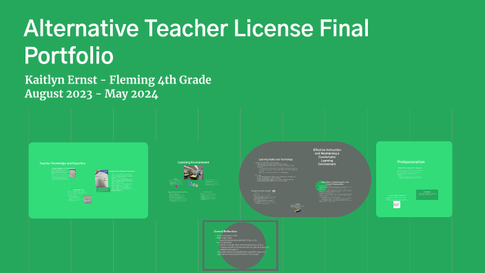 Alternative Teacher License Final Portfolio by Kaitlyn Ernst on Prezi