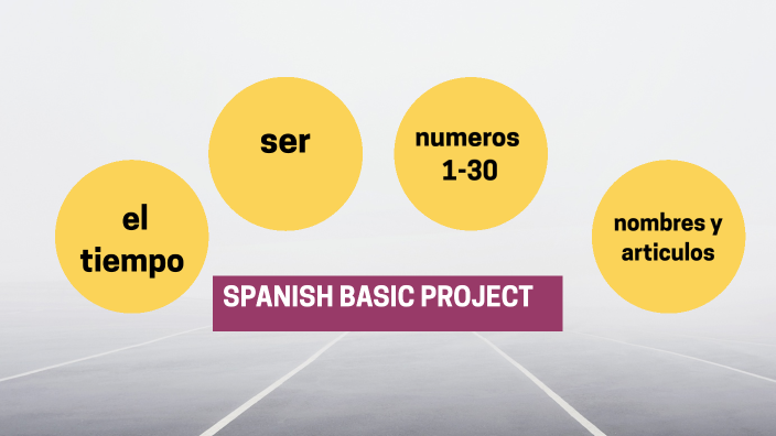Spanish basic project by John Ryan on Prezi