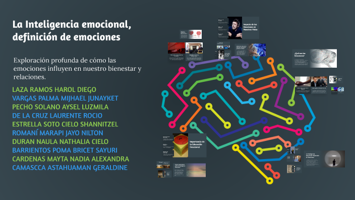 La Inteligencia emocional, definición de emociones by Jayo Romani on Prezi