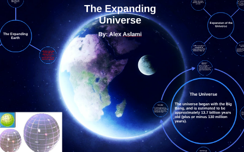 The Expanding Universe by Alex Aslami on Prezi