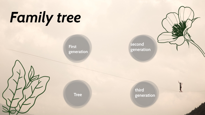 Family tree by Arantxa Camacho on Prezi