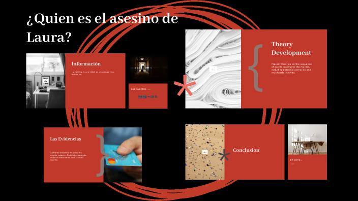 Murder Board Project by Kyra Fedorenko on Prezi