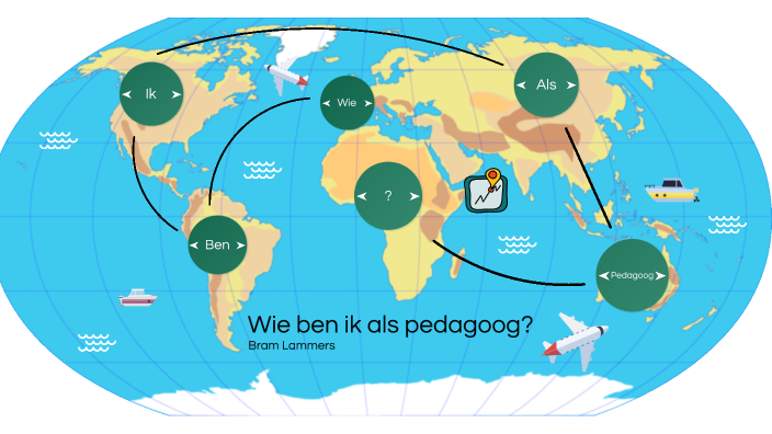 Wie ben ik als pedagoog? by Bram Lammers on Prezi