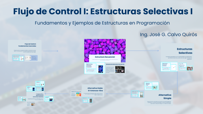 Flujo de Control I: Estructuras Selectivas I by Jose Calvo on Prezi