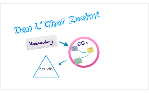 Dan L'Chaf Zechut: Giving the Benefit of the Doubt by Sammie Hardy on Prezi