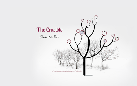 Crucible Character Tree by Emma Sturm on Prezi
