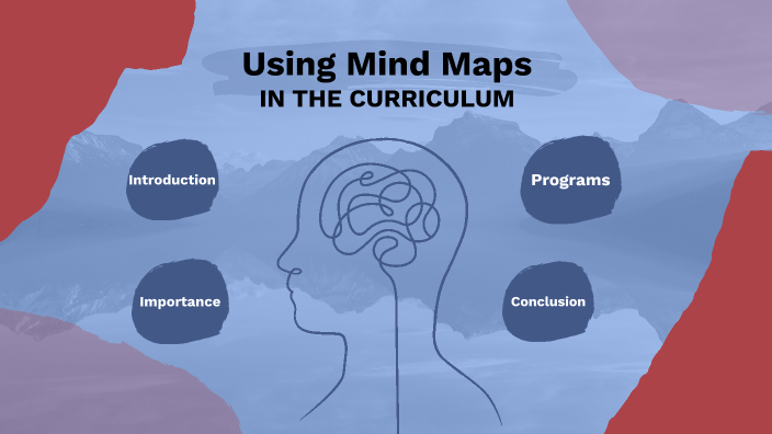 Using Mind Maps in Curriculum by Hadi Faragalla on Prezi