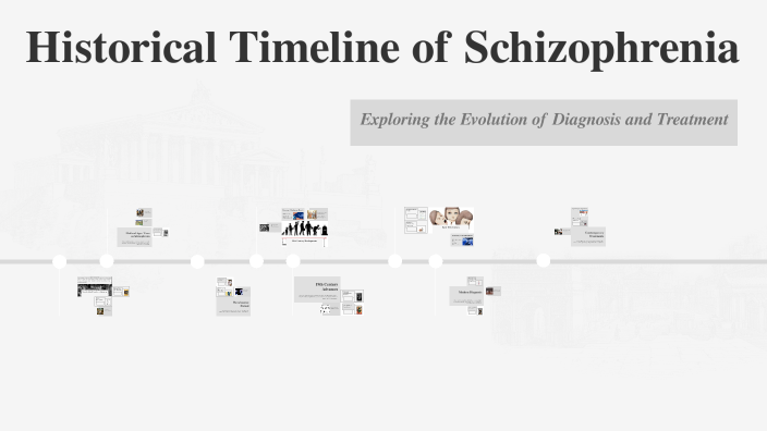 Historical Timeline of Schizophrenia by Shayna Lantz on Prezi