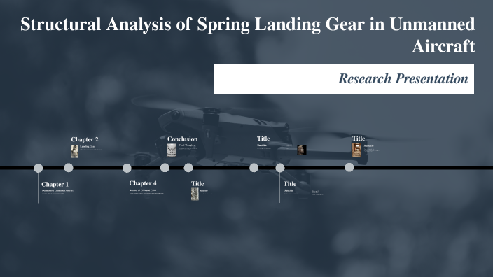 Structural Analysis of Spring Landing Gear in Unmanned Aircraft by ...