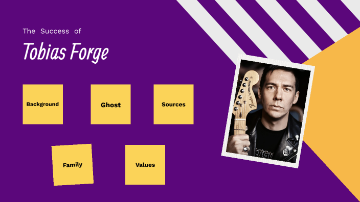 Tobias Forge Success by Paige S on Prezi
