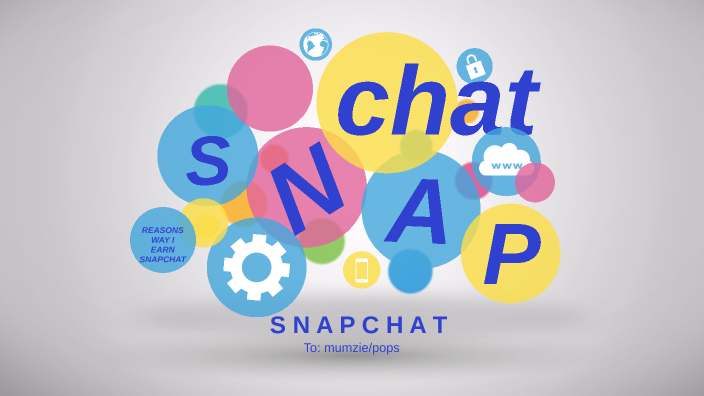 Benefits of Snapchat by Isabella maseri on Prezi