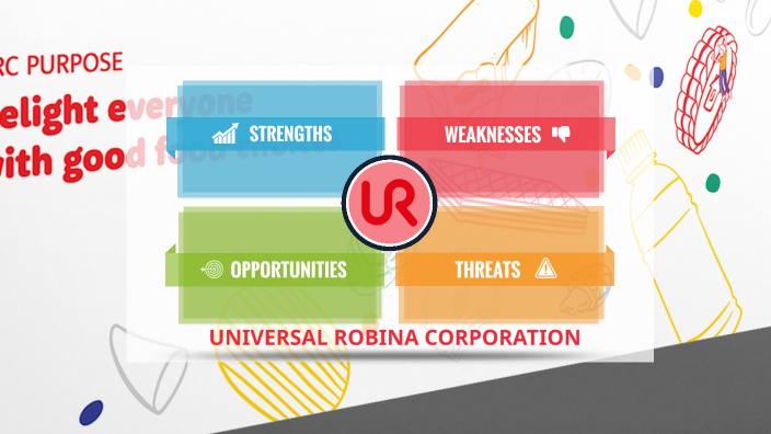 Universal Robina Swot Analysis by Joanna Mae De Guzman on Prezi
