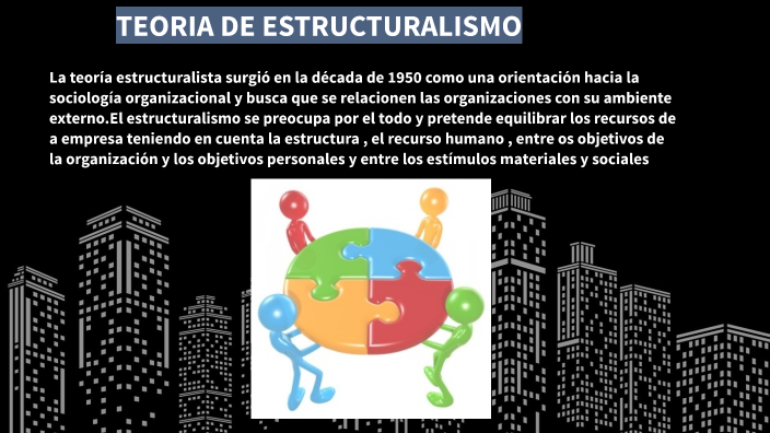 TEORIA DE ESTRUCTURALISMO by Sol Espinoza on Prezi
