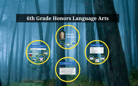 6th Grade Honors Language Arts by Andrew Webb on Prezi