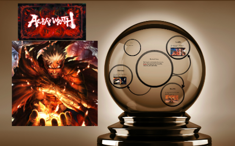 Asura by emmanuel gaines on Prezi