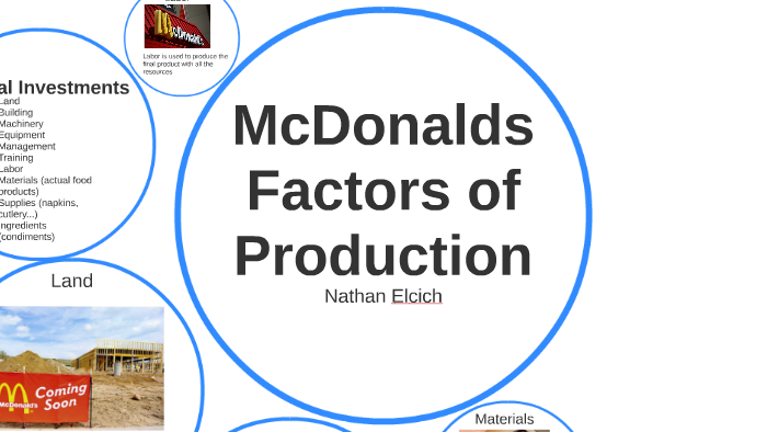 McDonalds Factors of Production by Nathan Elcich on Prezi