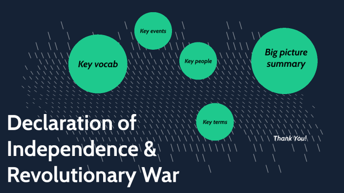 Declaration of Independence & Revolutionary War by bry lay on Prezi