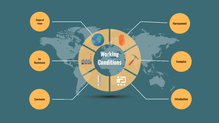 Ethical Working Conditions by Sarah Goss on Prezi