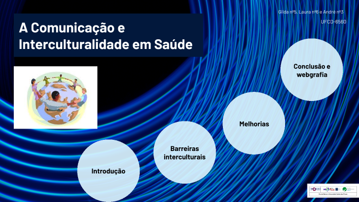 Comunicação E Interculturalidade Na Saúde By Gilda Fernandes On Prezi