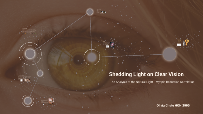Olivia Chute: Optometry by Olivia Chute on Prezi