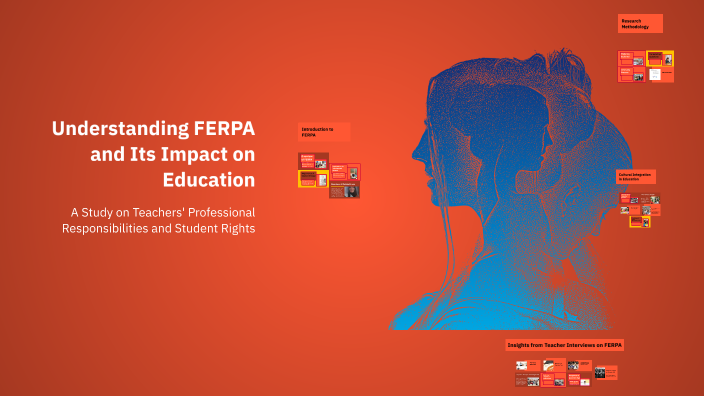 Understanding FERPA and Its Impact on Education by anyia criswell on Prezi