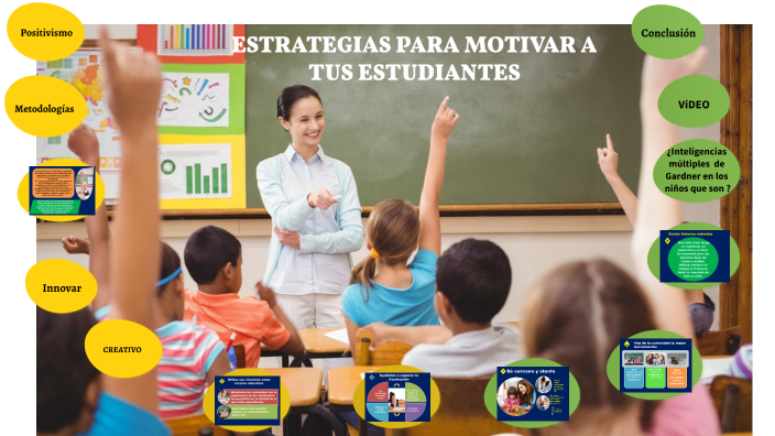 ESTRATEGIAS PARA MOTIVAR A TUS ESTUDIANTES by Helena Tipaz on Prezi
