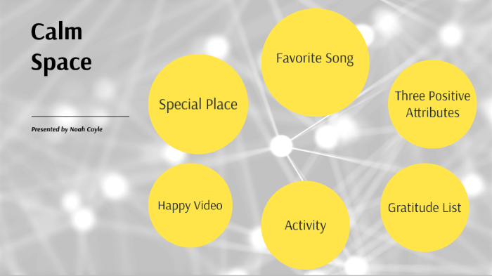 Calm Space by Noah Coyle on Prezi